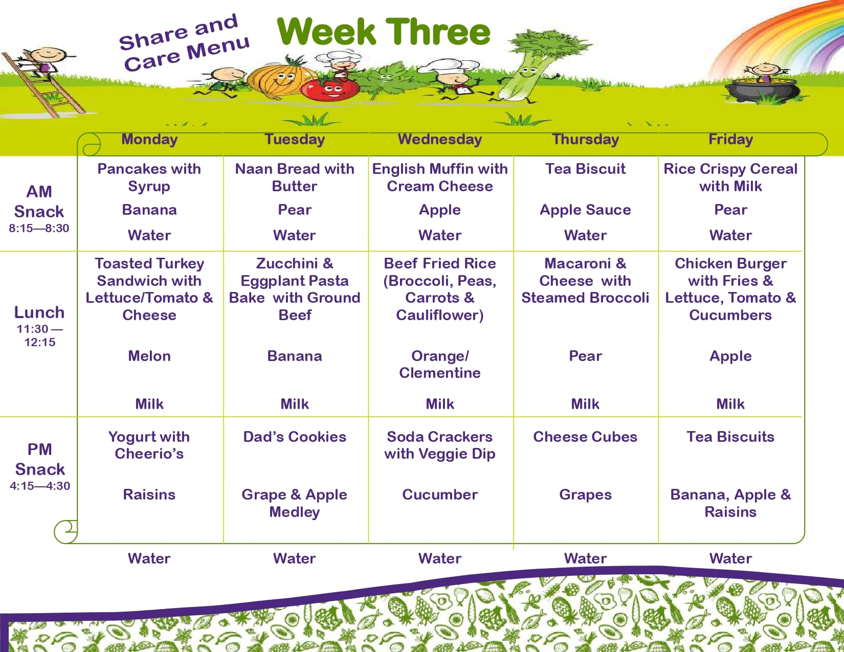 Healthy Meals | Share & Care Child Care